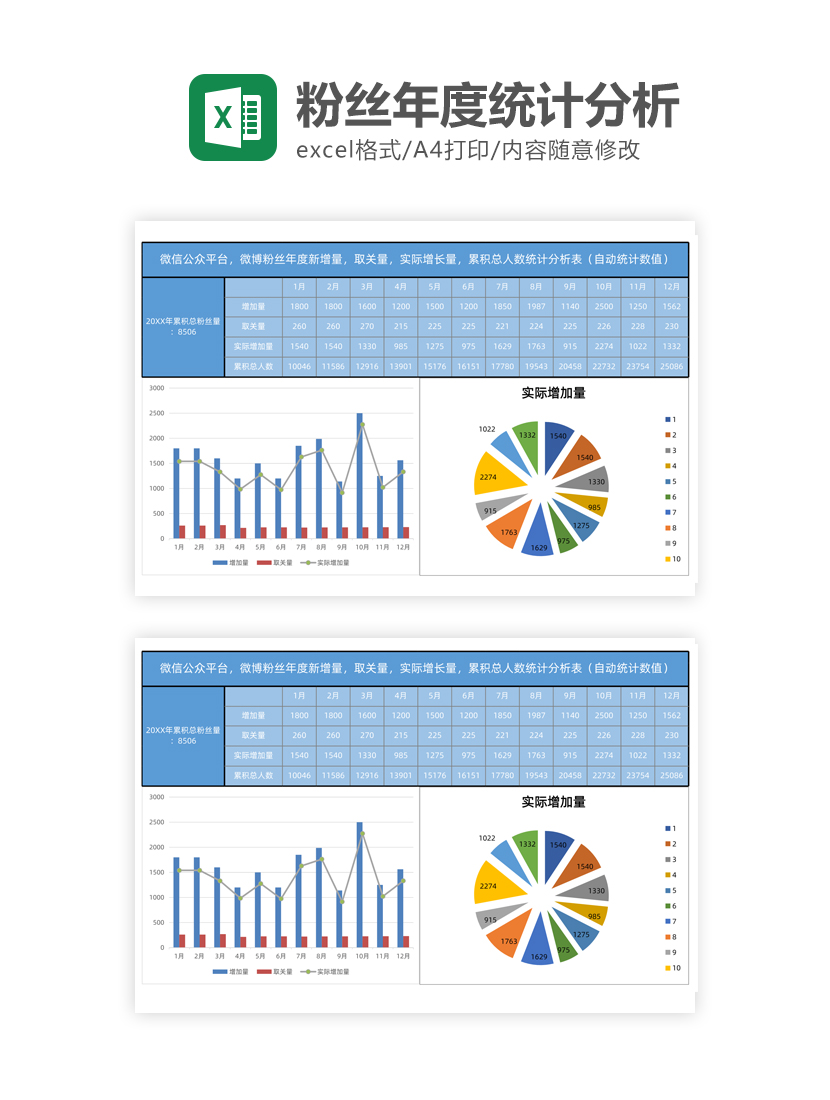 办公模版下载工具 粉丝年度统计分析表excel模板下载 Flash中心