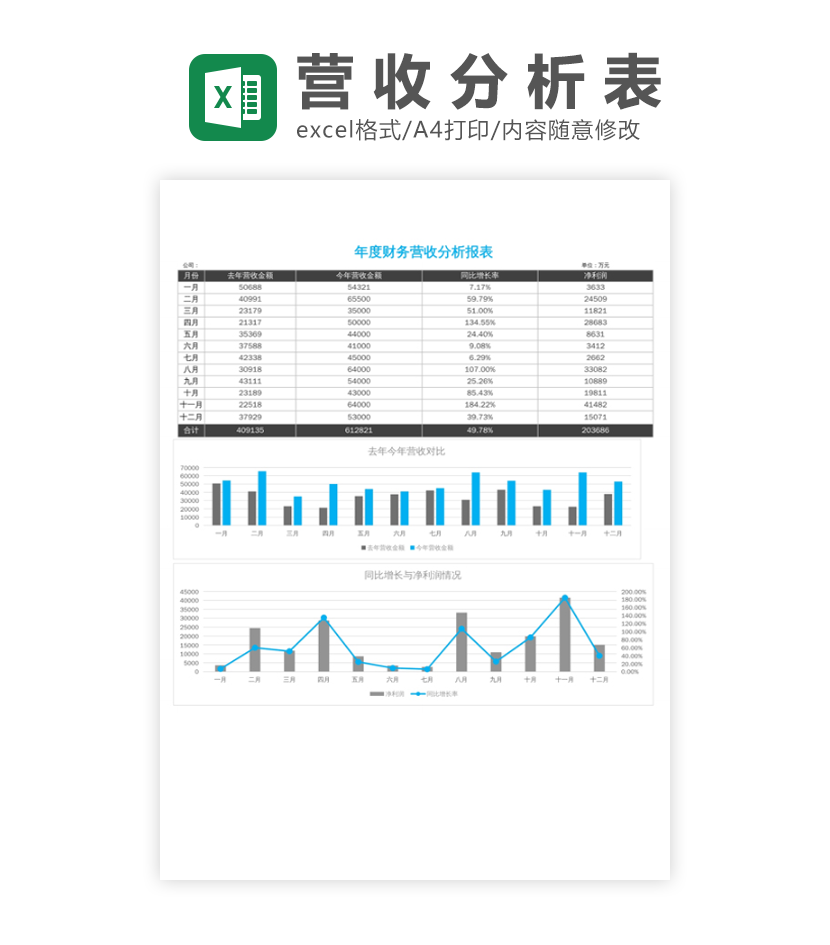 办公模版下载工具 年度营收分析报表excel模板下载 Flash中心